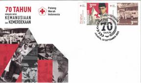 Stamp Issue Programme 2015 – Indonesian Stamps