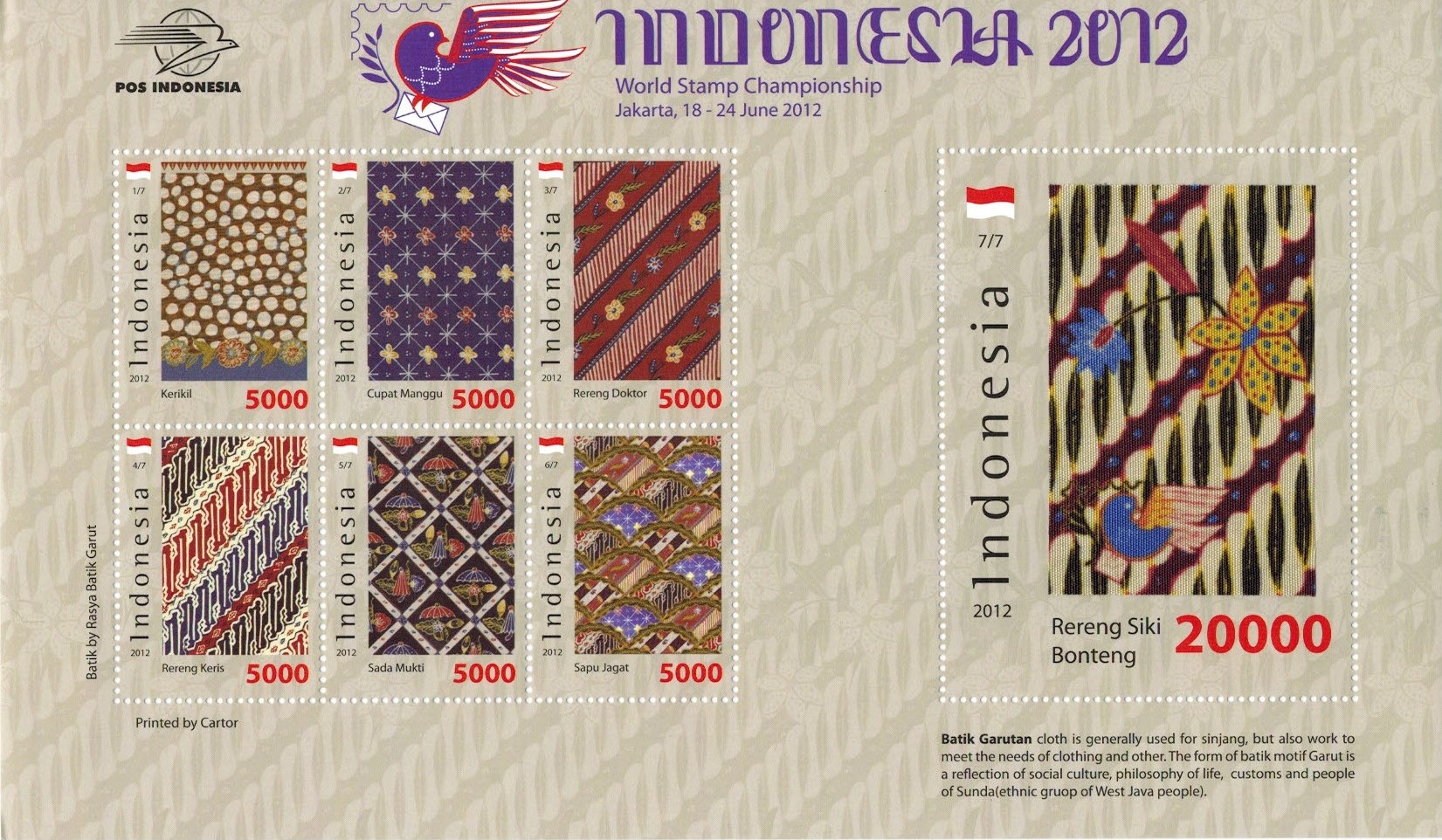 Stamp Issue Programme 2012 – Indonesian Stamps