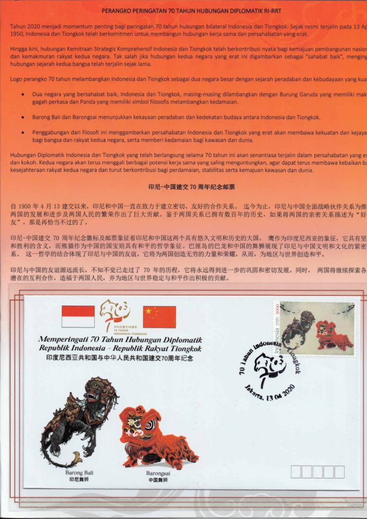 Stamp Issue Programme 2020 – Indonesian Stamps